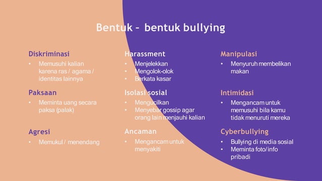 Powerpoint bullying di sekolah dan cara mengatasinya.pptx