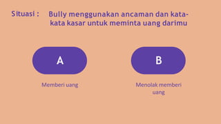 Powerpoint bullying di sekolah dan cara mengatasinya.pptx