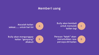 Powerpoint bullying di sekolah dan cara mengatasinya.pptx
