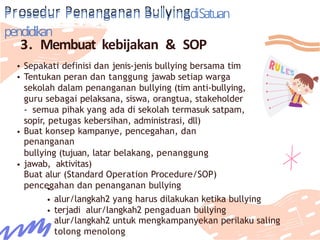 ppt stop bullying dengan mencegah perundungan | PPTX