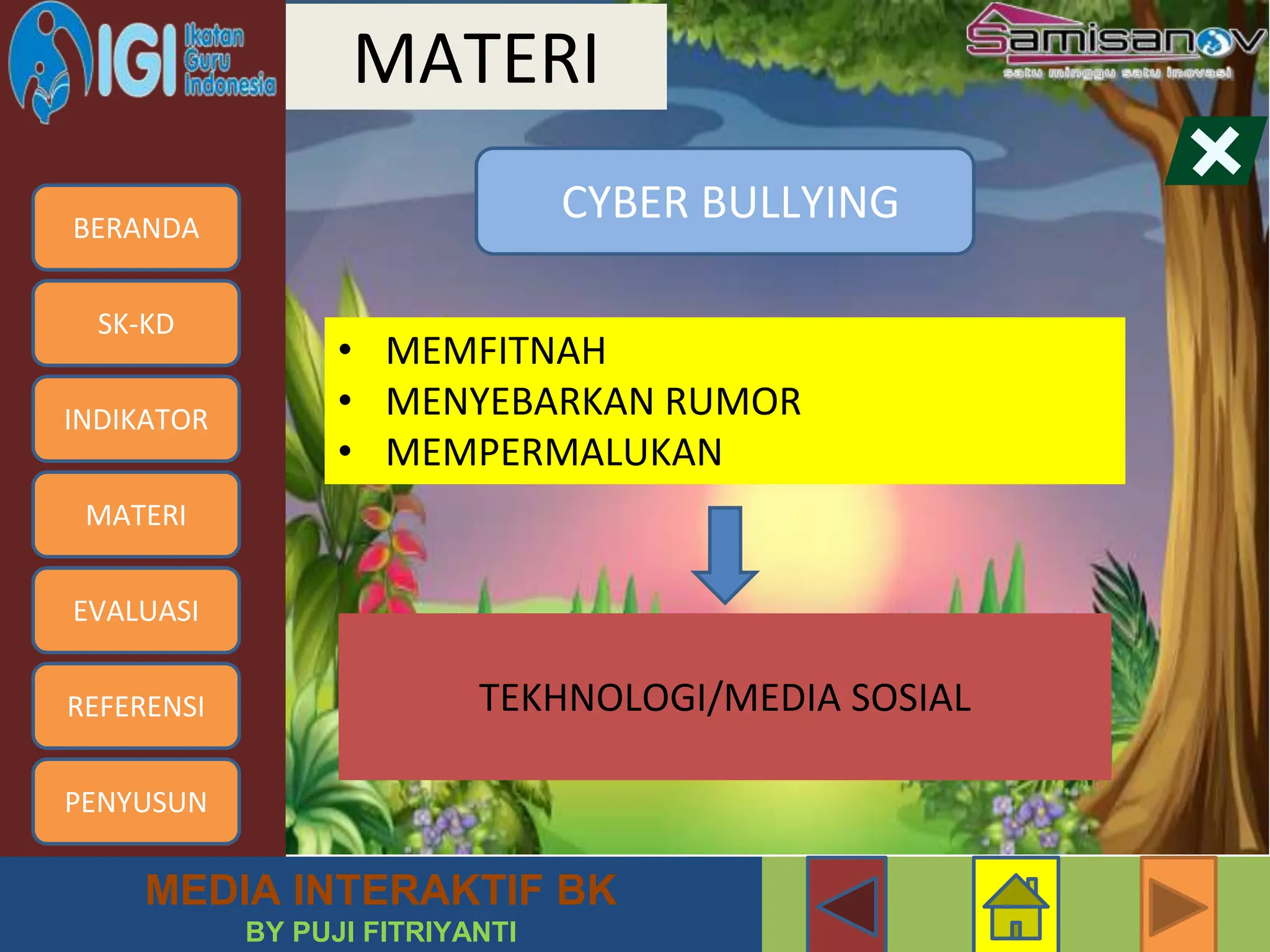POWER POINT MATERI BULLYING PPT INTERAKTIF.pptx