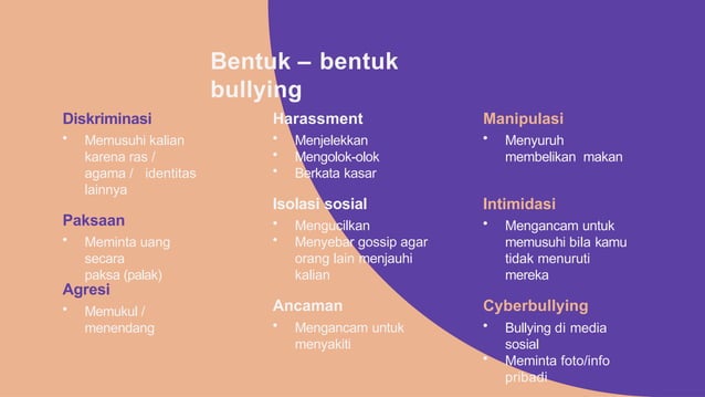 cara pencegahan bullying yang terjadi di sekolah | PPT