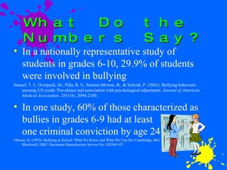 Bullying prevention powerpoint_final_1 | PPT