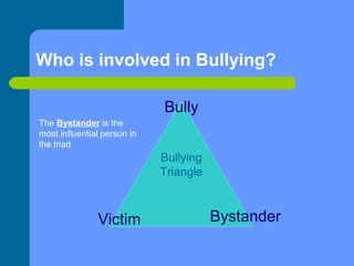 Bullying prevention presentation_to_6th_grade (1) | PPT