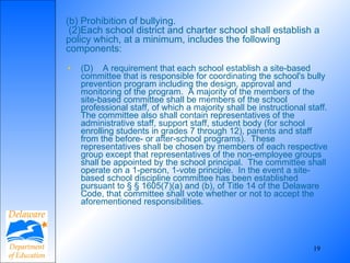 Bullying Prevention Training Powerpoint | PPT