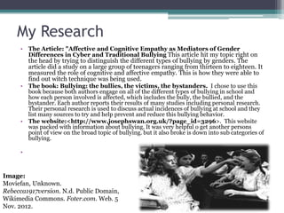 Bullying- Final Presentation | PPT