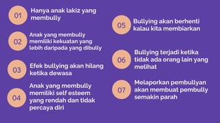 Bullying ROOTS pada remaja dan pencegahannya | PPTX