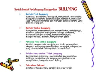 Bullying stop 2019 | PPT