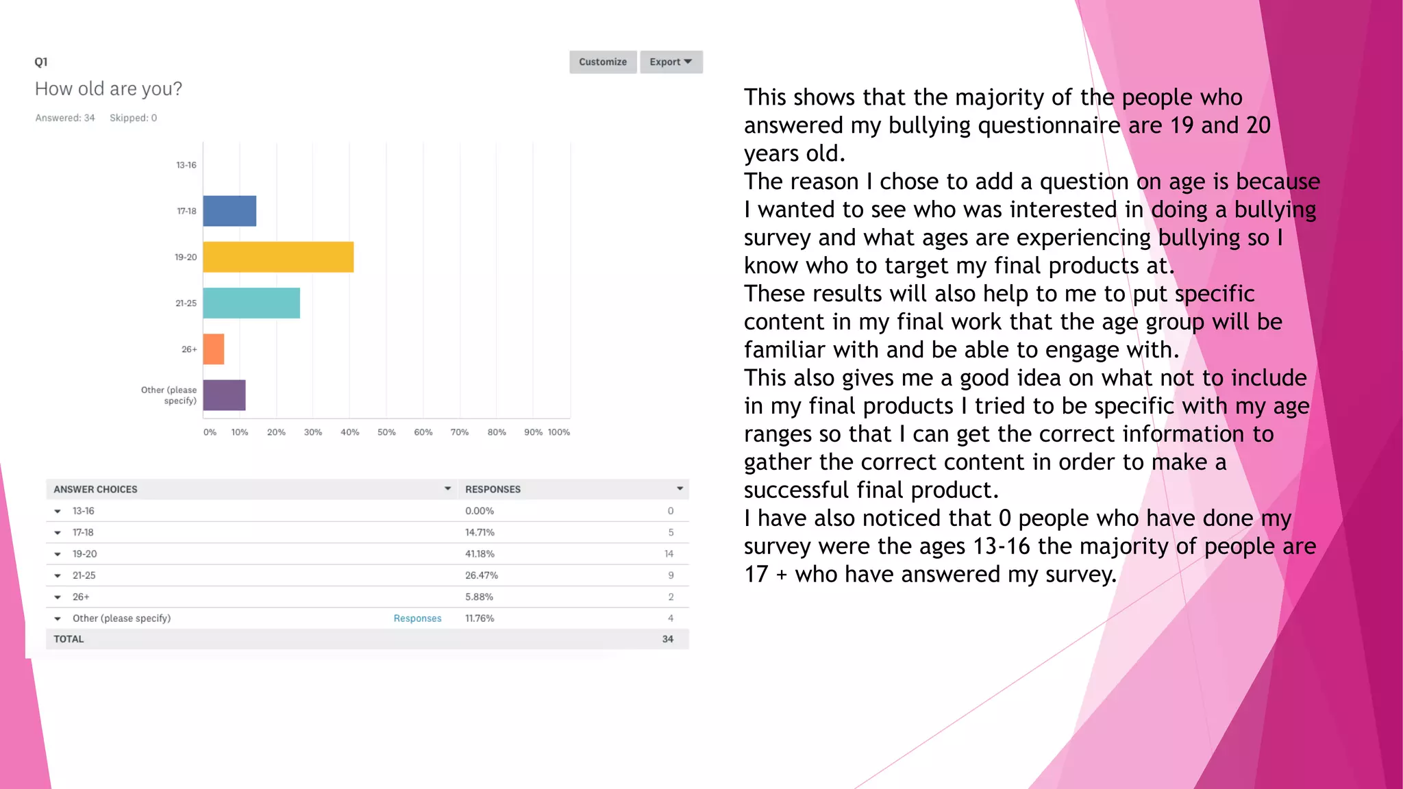 Bullying survey analyses | PPTX | Internet Safety | Parenting
