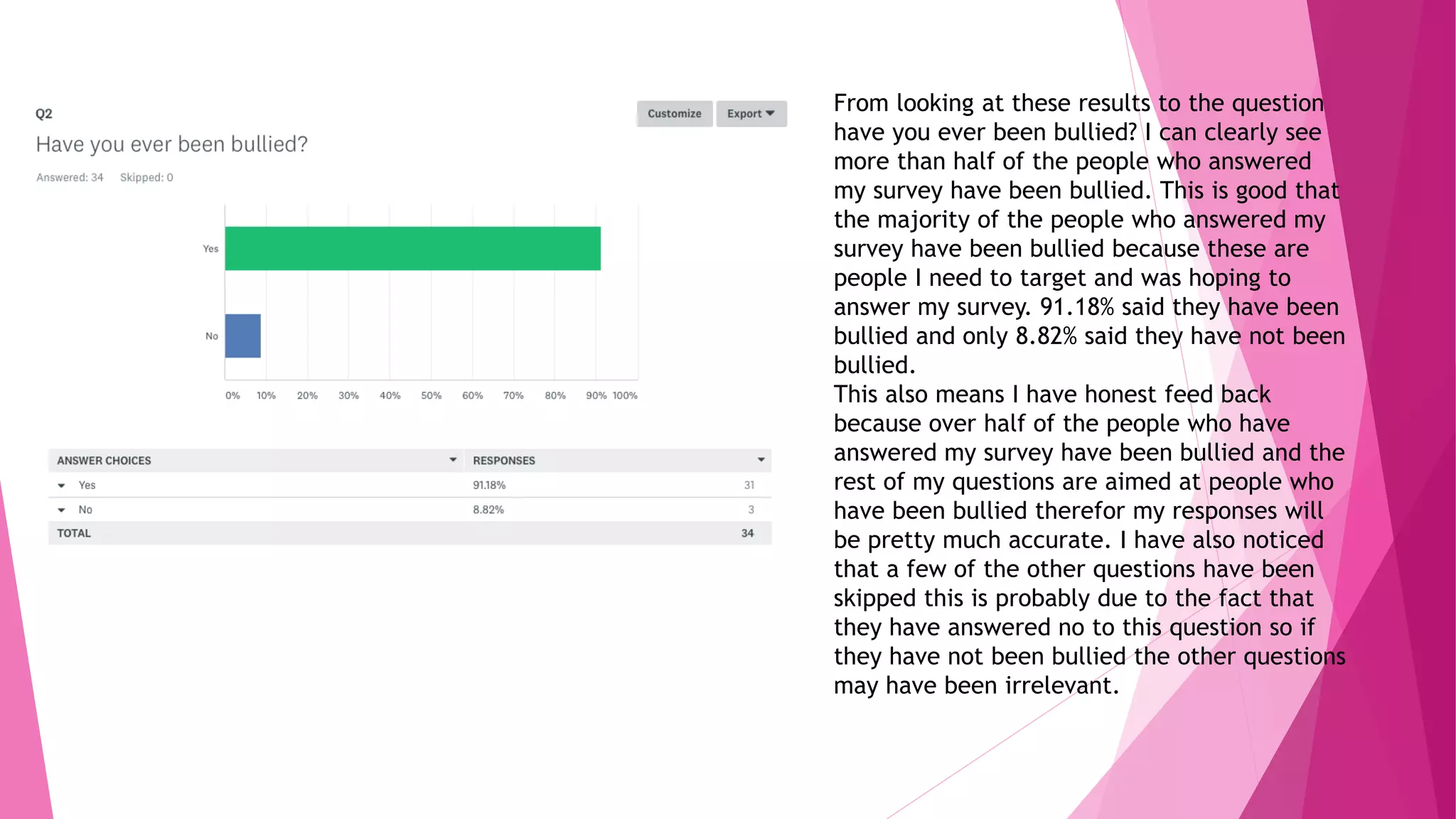 Bullying survey analyses | PPTX | Internet Safety | Parenting