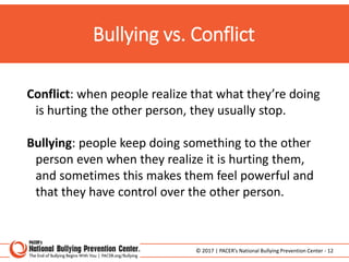 Webinar: Bullying Prevention - What People with Disabilities & Families ...