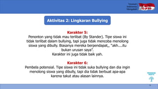 Bullying YIM - IOM 26 Jan 2023 2.pptx