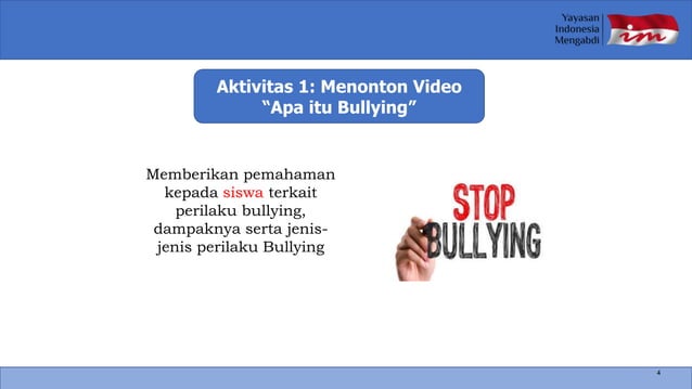 Bullying YIM - IOM 26 Jan 2023 2.pptx