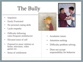 "Bully Proof" powerpoint from the author of "The Hero in Me" | PPTX