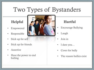 "Bully Proof" powerpoint from the author of "The Hero in Me" | PPTX