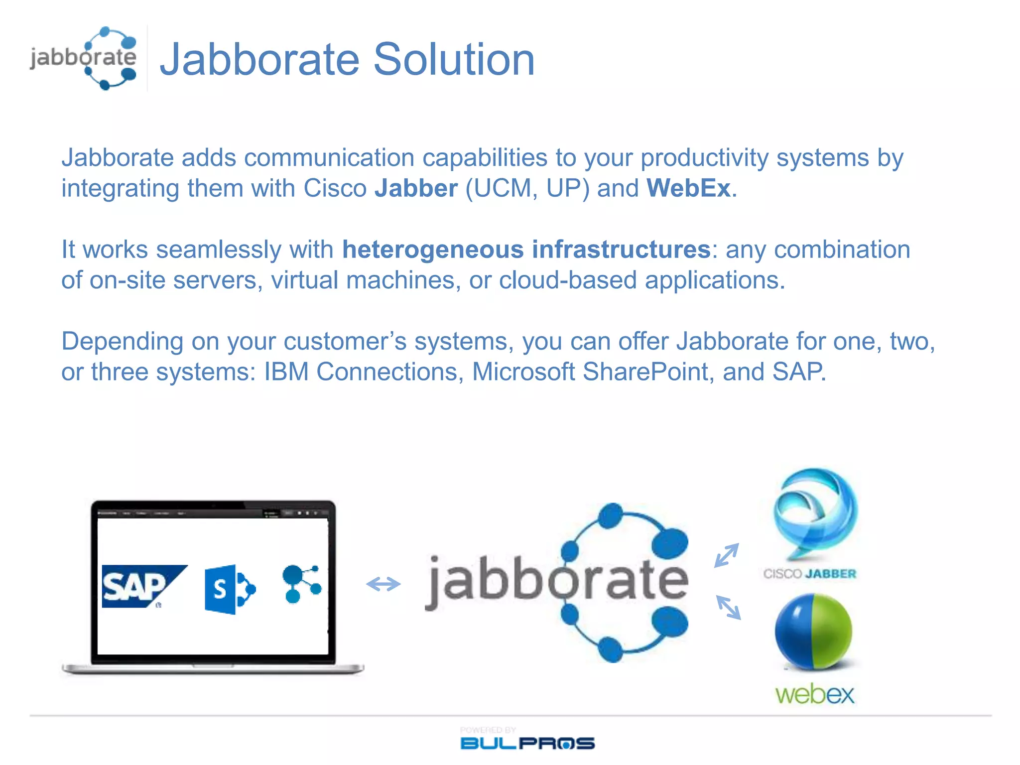 Jabber integration with SAP | PPTX | Web Conferencing | Computer Software and Applications