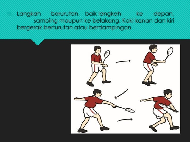 Teknik Dasar Permainan Bulutangkis SLIDE.pptx