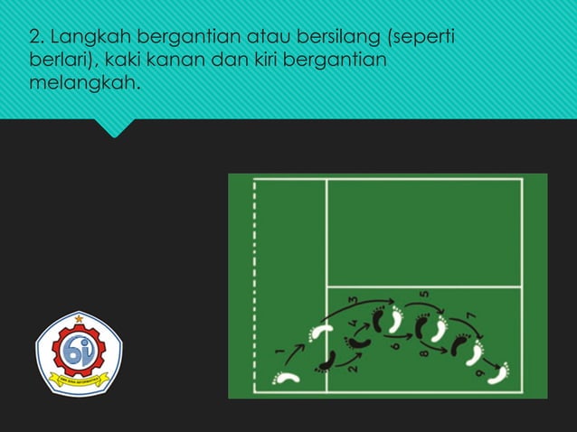 Teknik Dasar Permainan Bulutangkis SLIDE.pptx