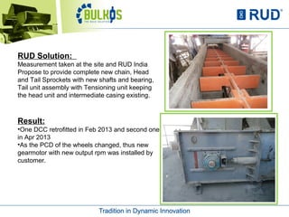 RUD INDIA Case Study | PPT