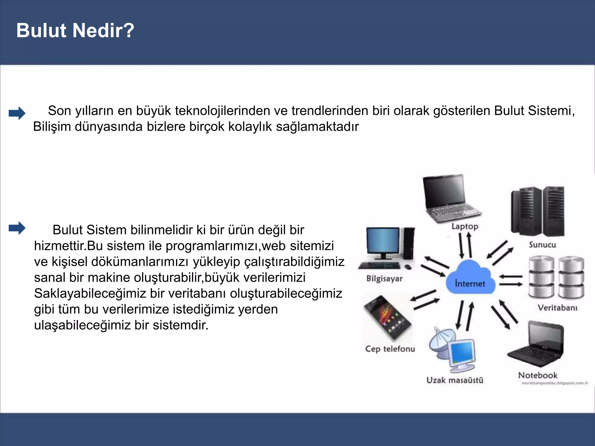 Bulum Sistem ve Azure | PPT