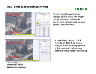 BUMA Air Deck Blasting Method mine engineering.pdf