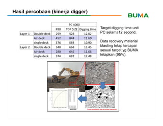 BUMA Air Deck Blasting Method mine engineering.pdf