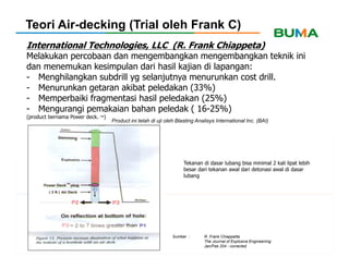 BUMA Air Deck Blasting Method mine engineering.pdf