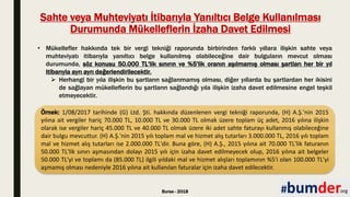 İzaha Davet Müessesi BUMDER | PPT