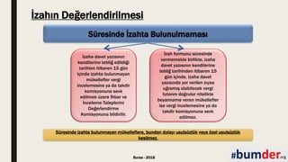 İzaha Davet Müessesi BUMDER | PPT