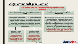 İzaha Davet Müessesi BUMDER | PPT
