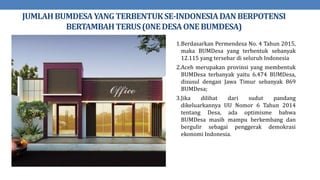 BUMDES Untuk Kewirausahaan Desa.pptx