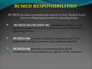 BUMEDINST 6440.5 HSAP | PPT