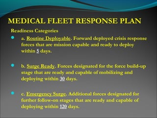 BUMEDINST 6440.5 HSAP | PPT