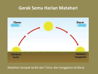 Rotasi dan Revolusi Bumi | PPTX