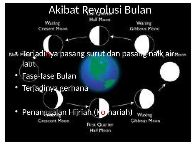 BUMI, BULAN DAN MATAHARI DAN PENGARUHNYA.pptx