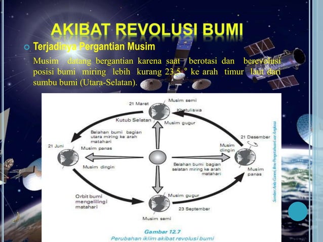 Bumi, bulan dan satelit buatan | PPTX
