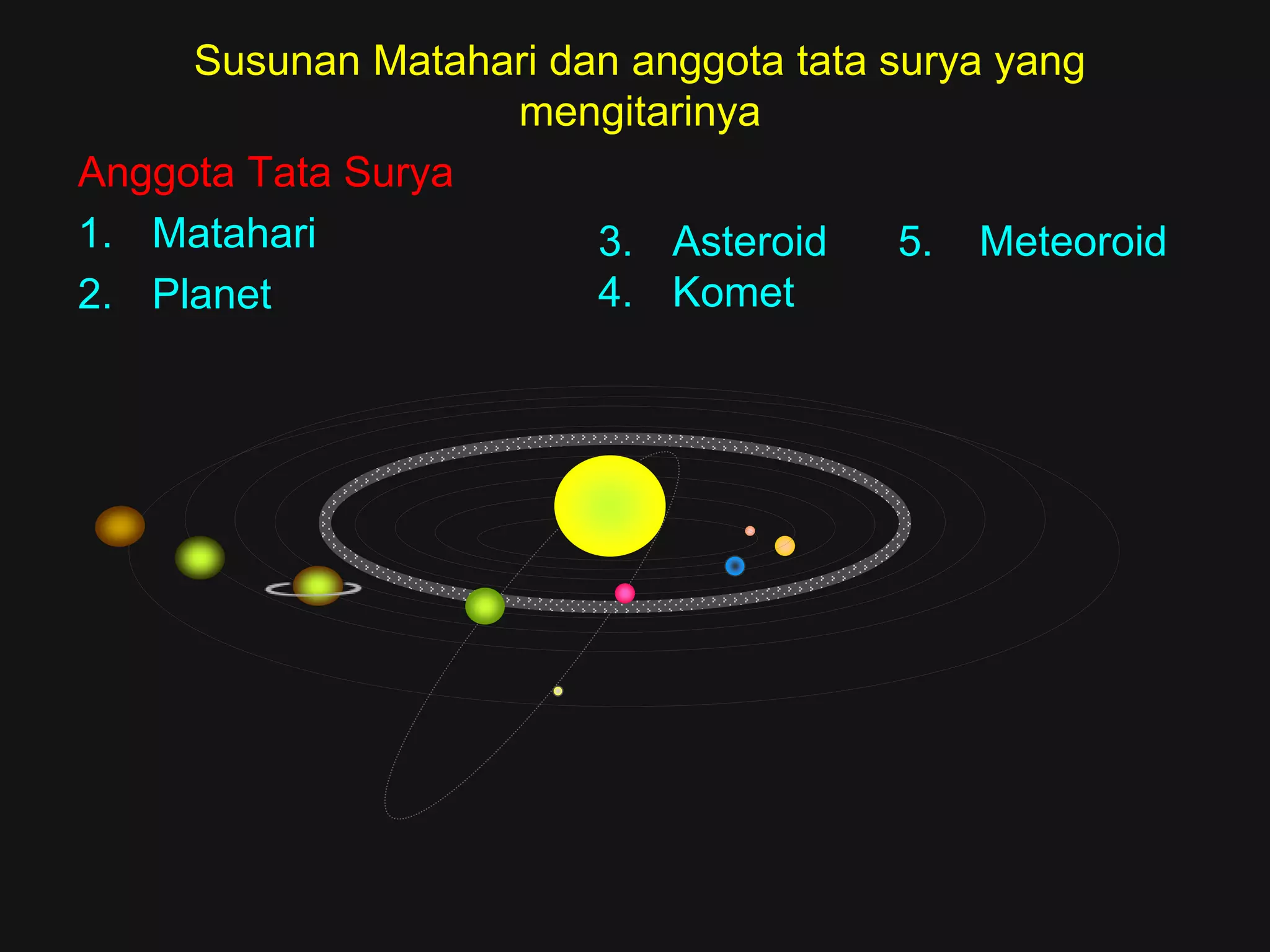 Bumi dan Alam Semesta.ppt