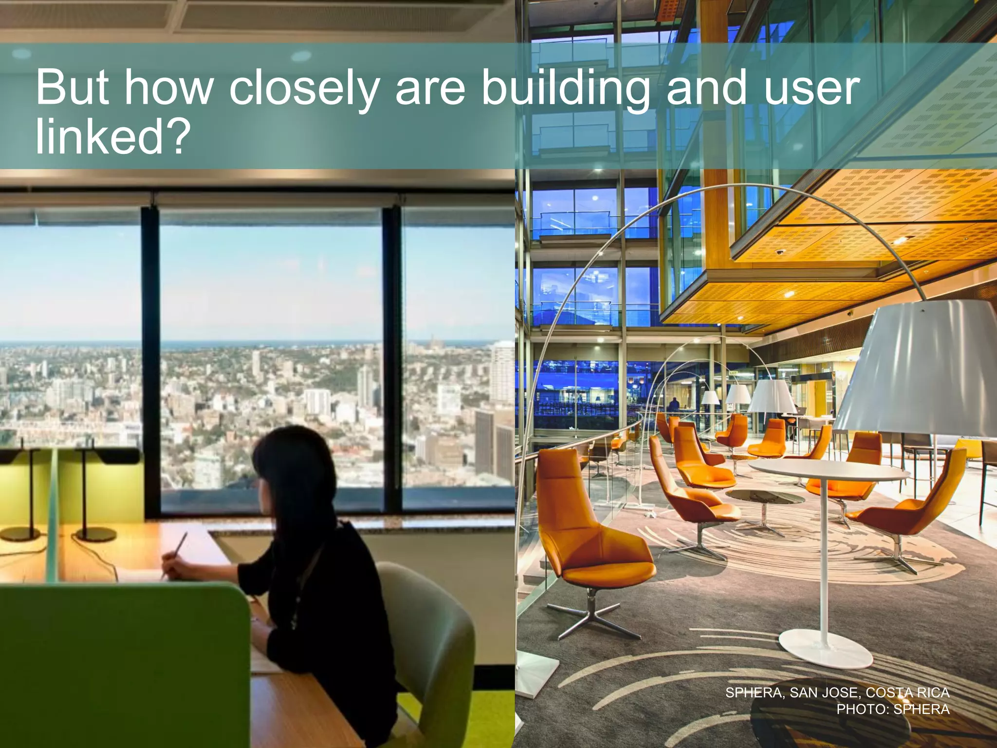 Build Upon Mini Workshop - 1 : Putting Wellbeing at the heart of your ...