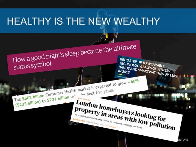 Build Upon Mini Workshop - 1 : Putting Wellbeing at the heart of your ...