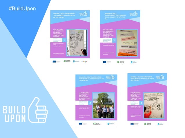 Build Upon Mini Workshop - 1 : Putting Wellbeing at the heart of your ...