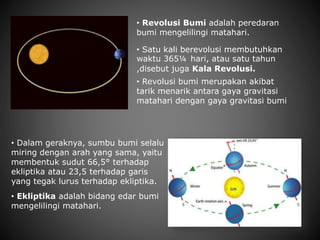 Bumi sebagai planet | PPTX