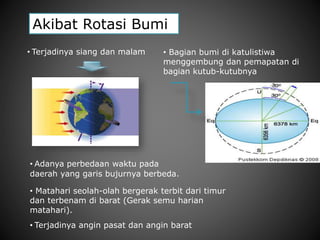 Bumi sebagai planet | PPTX