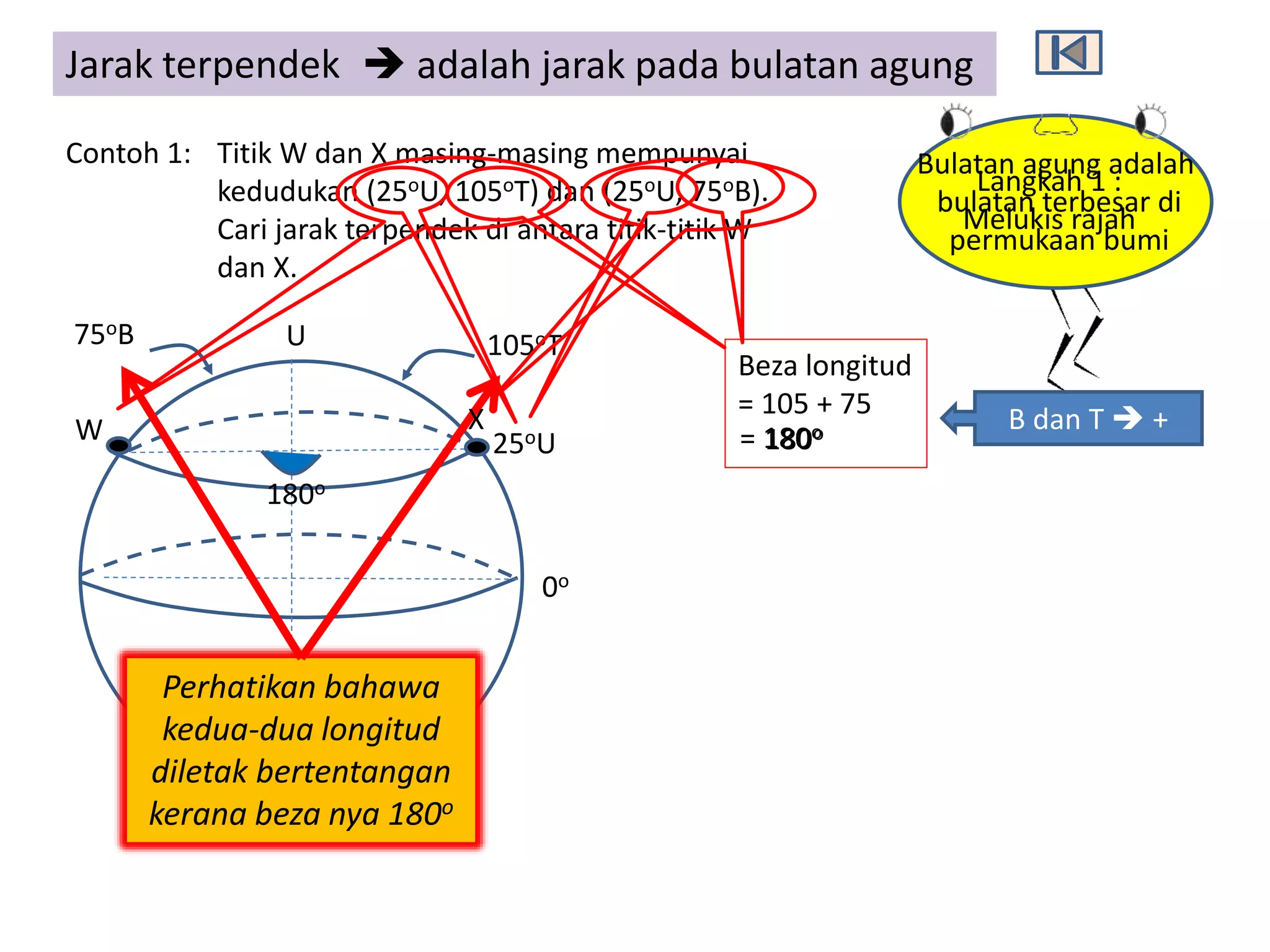 Bumi sebagai sfera - jarak pada permukaan bumi | PPTX