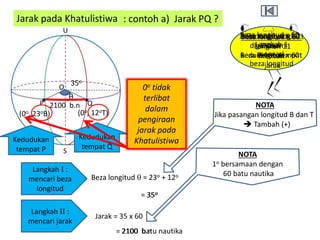 Bumi sebagai sfera - jarak pada permukaan bumi | PPTX