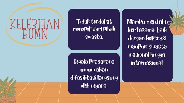Badan Usaha Milik Negara, pengertian, peran, jenis-jenis | PPT