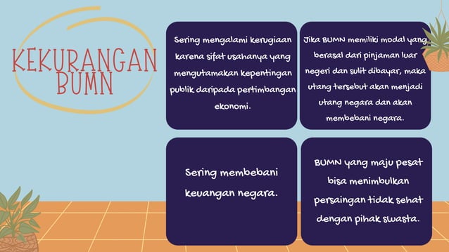Badan Usaha Milik Negara, pengertian, peran, jenis-jenis | PPT