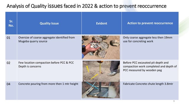 BU Monthly Project Quality Review Meeting Template - Feb 2023.pptx ...