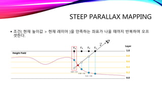 Bump Mapping | PPTX