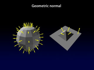 Bump mapping Techniques | PPT