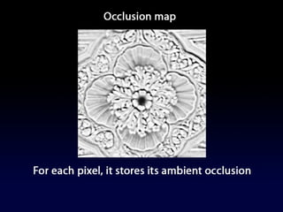 Bump mapping Techniques | PPT